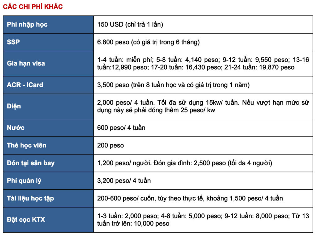 Trường Anh ngữ CELLA Premium - Cebu - Trung tâm tiếng Anh online Talk11